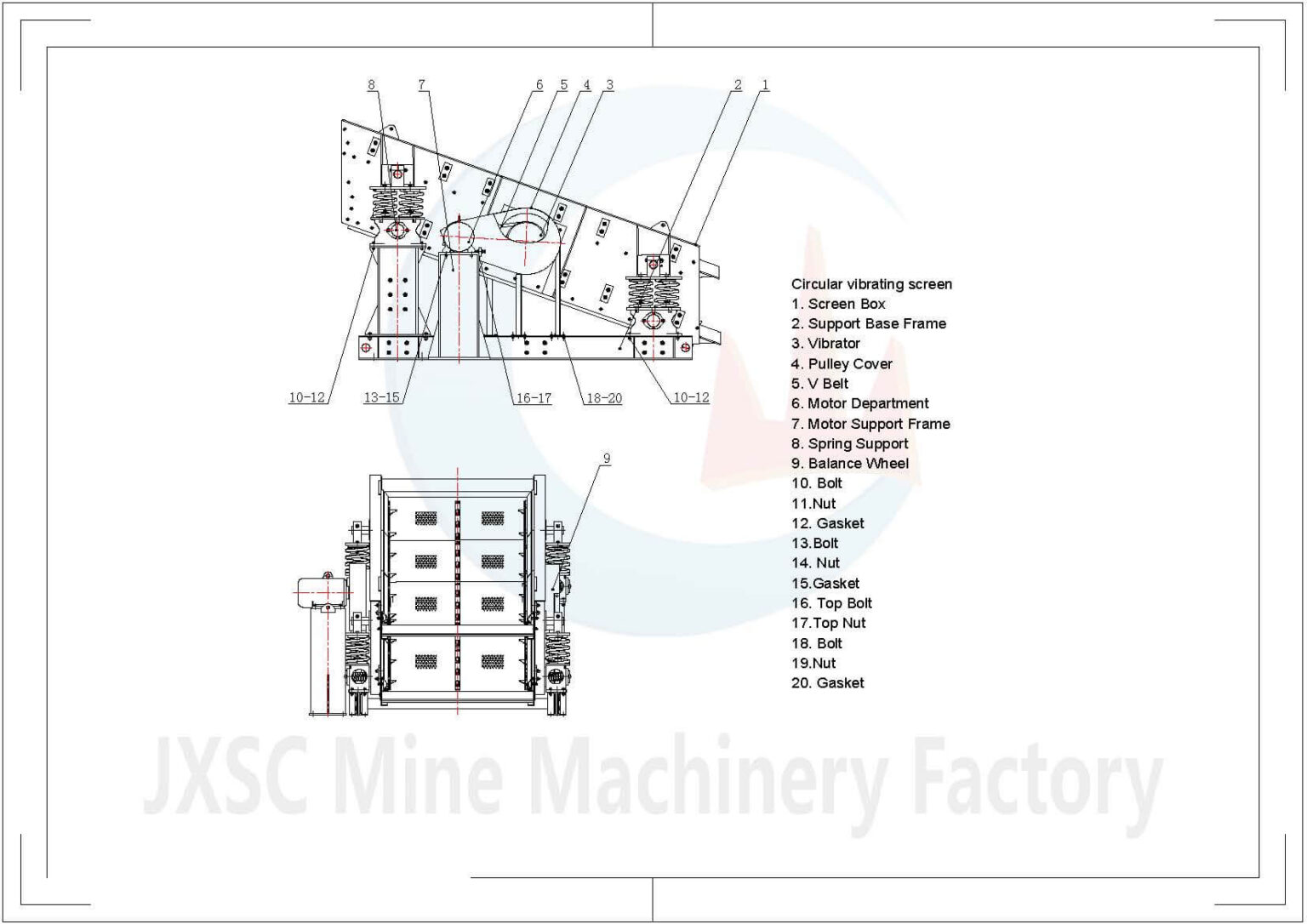 Vibrating Screen - JXSC Mineral