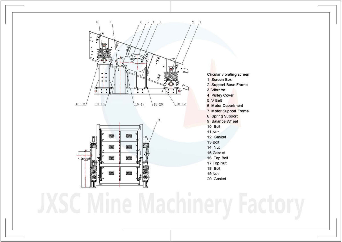 Vibrating Screen - JXSC Mineral Vibrating Screen - JXSC Mineral