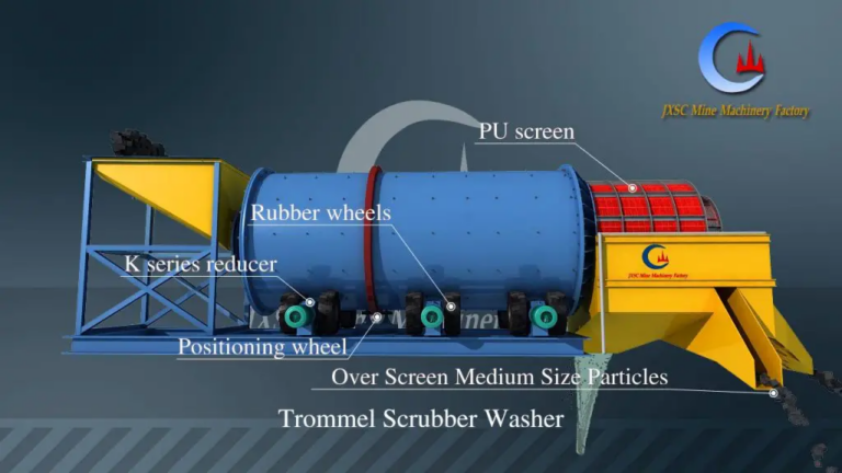 Rotary Scrubber - JXSC Mineral