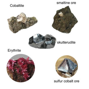 The Beneficiation Processes of Copper-cobalt Ore - JXSC Mineral