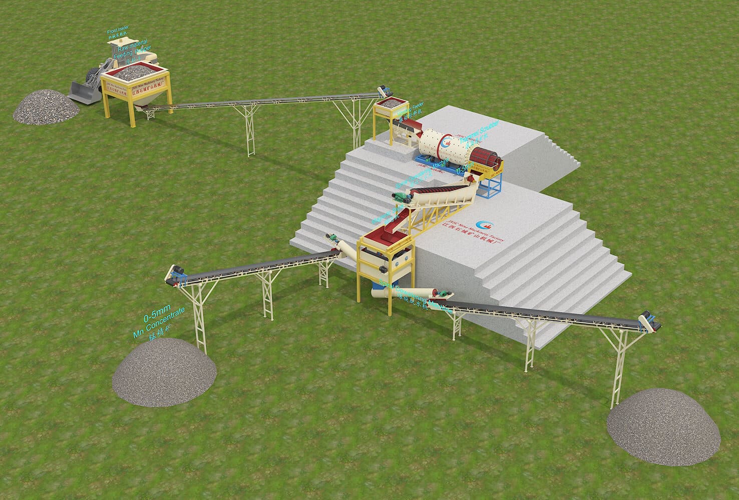 Kenya 50TPH Manganese Ore Processing Plant - JXSC Mineral