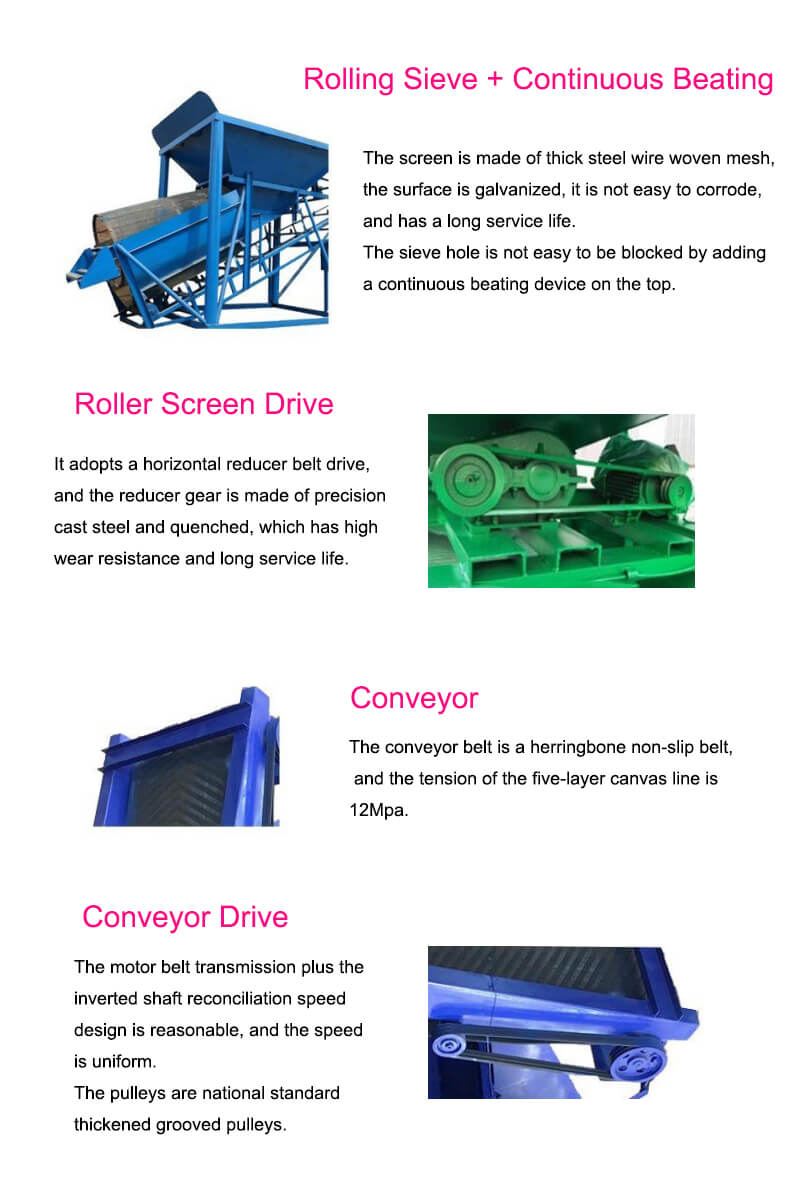 Rotary Sand Screening Machine - JXSC Mineral