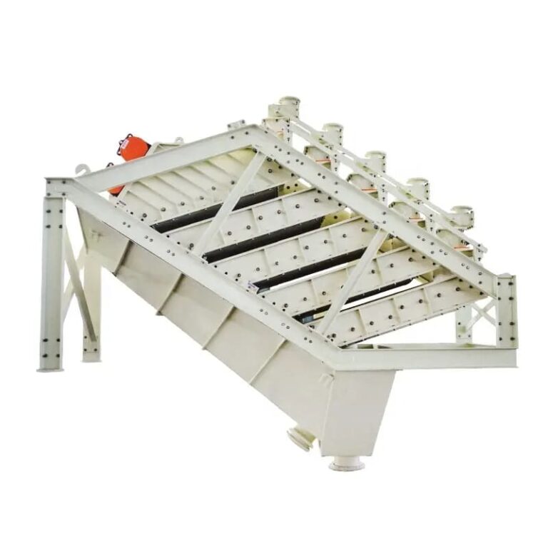 Vibrating Screen - JXSC Mineral