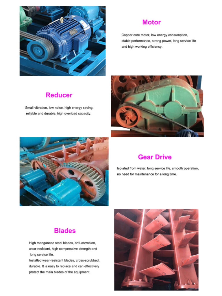 Log Washer - JXSC Mineral
