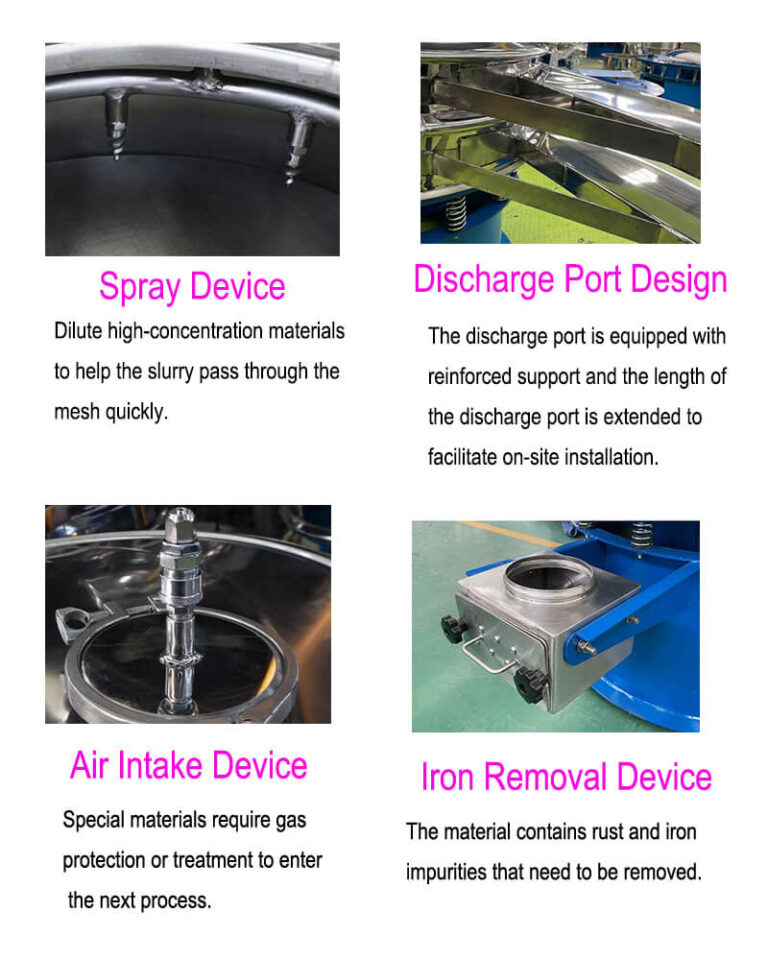 Rotary Vibration Screen - JXSC Mineral
