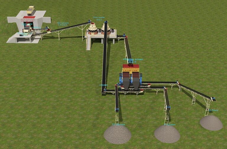Cobalt Mining Process - JXSC Mineral