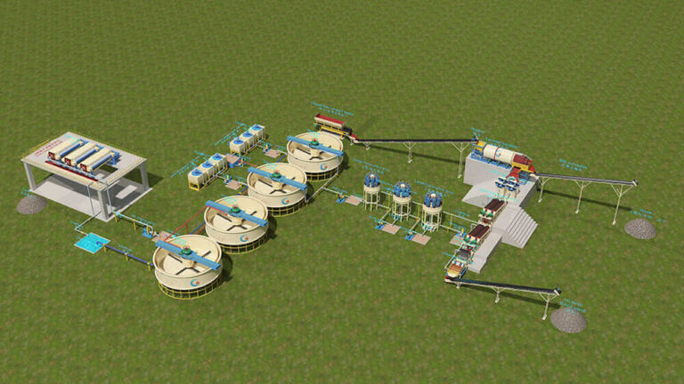 Silver Extraction Process - JXSC Mineral