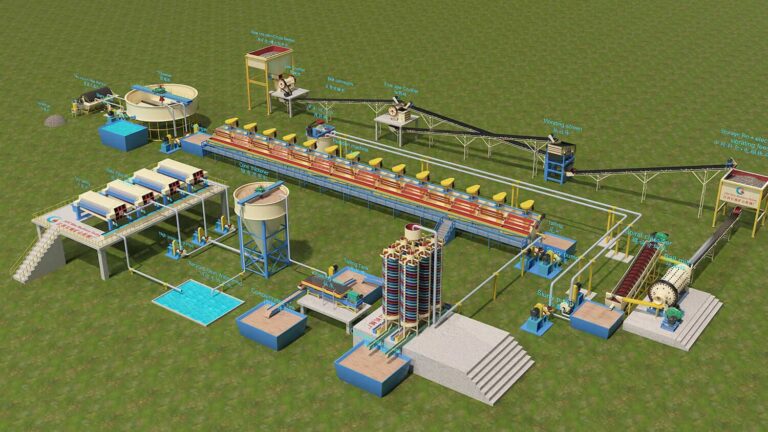 Coal Washing Process - JXSC Mineral