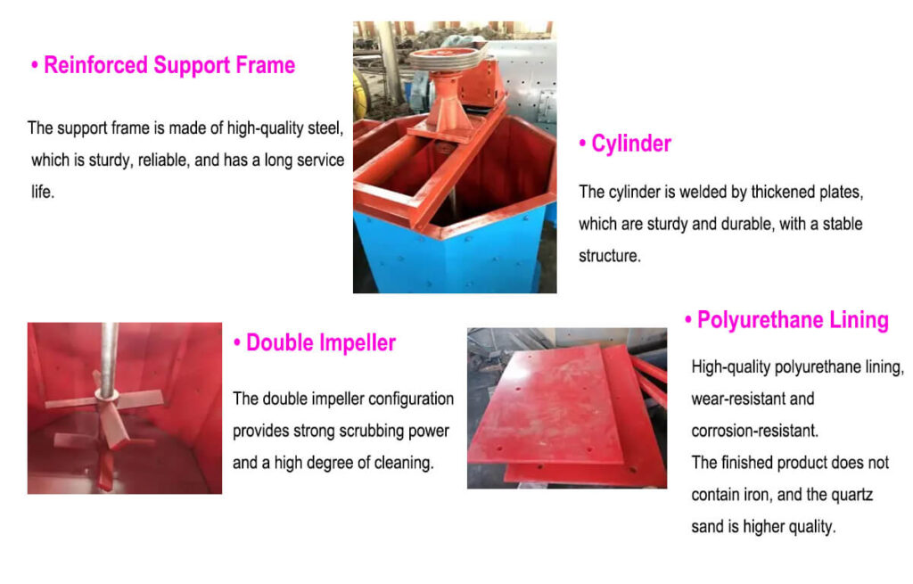 Attrition Cells/Scrubbers - JXSC Mineral