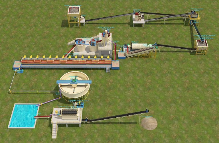 What Do You Know About Ore Dressing Equipment - Hydrocyclone - JXSC Mineral