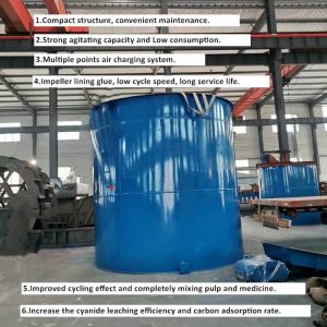 Double-impeller Leaching Tank - JXSC Mineral