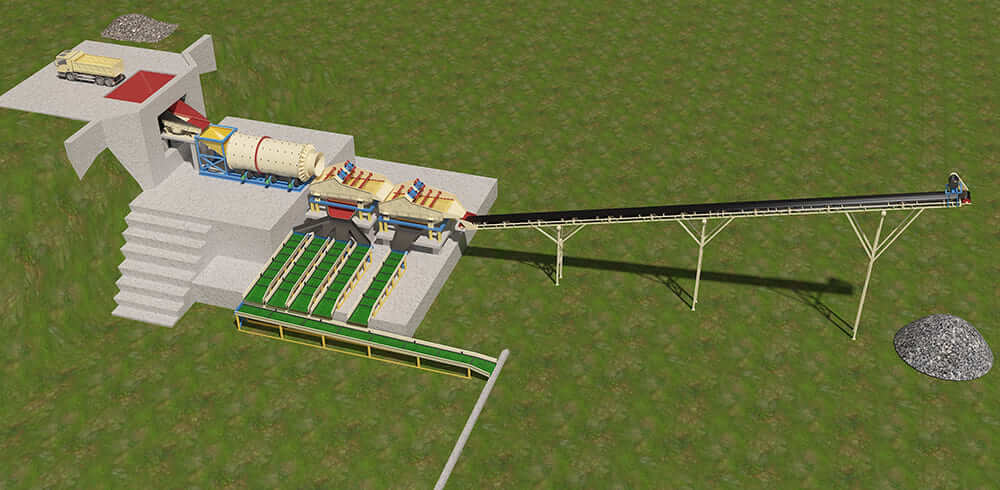 Gahana 200tph Clay Alluvial Gold Processing Solution - JXSC Mineral